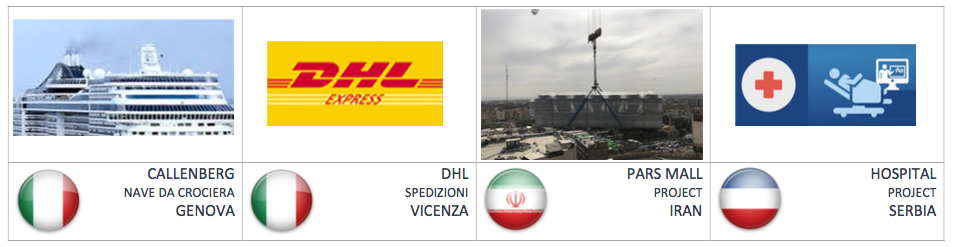 test immagine referenze - Frost Italy